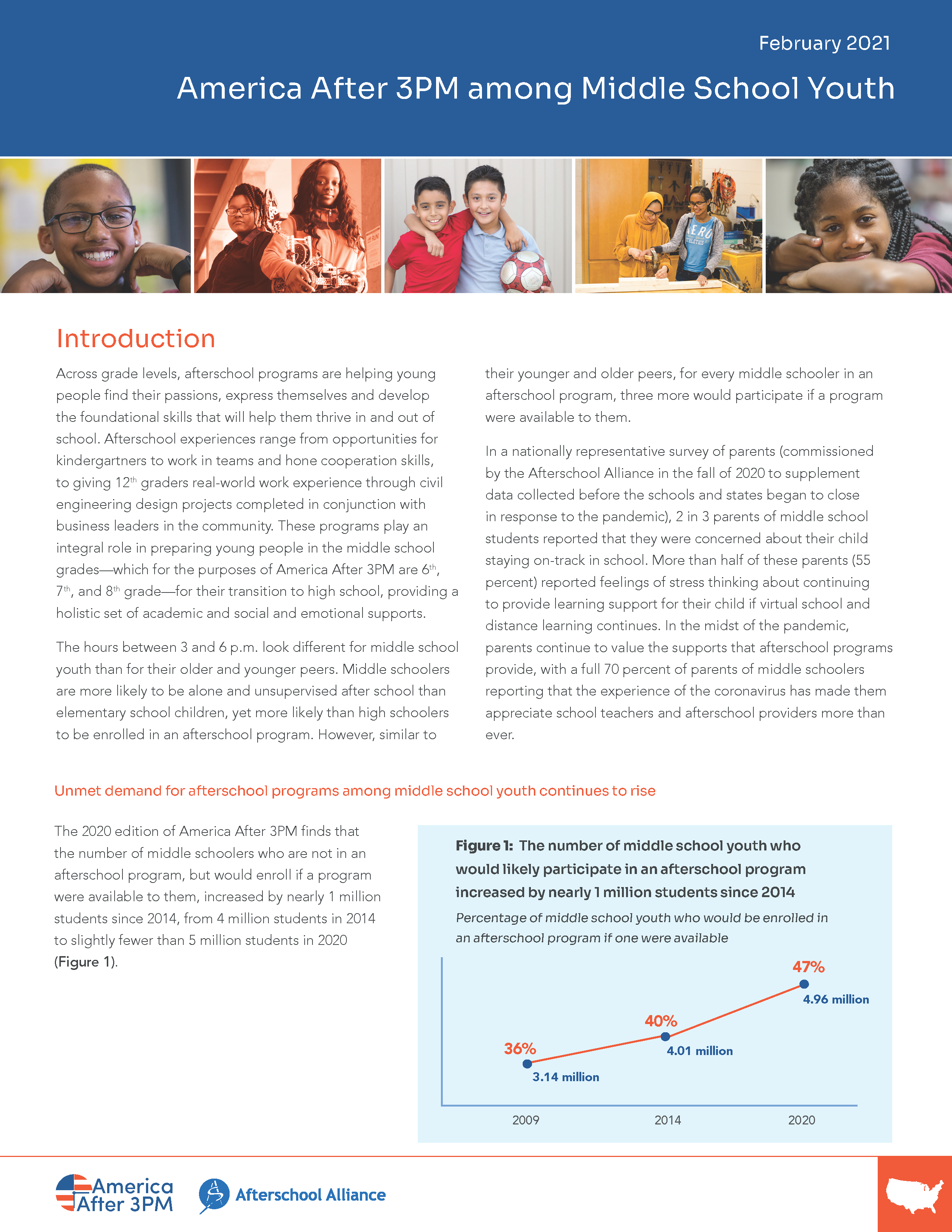 America After 3PM among Middle School Youth - Summer Learning