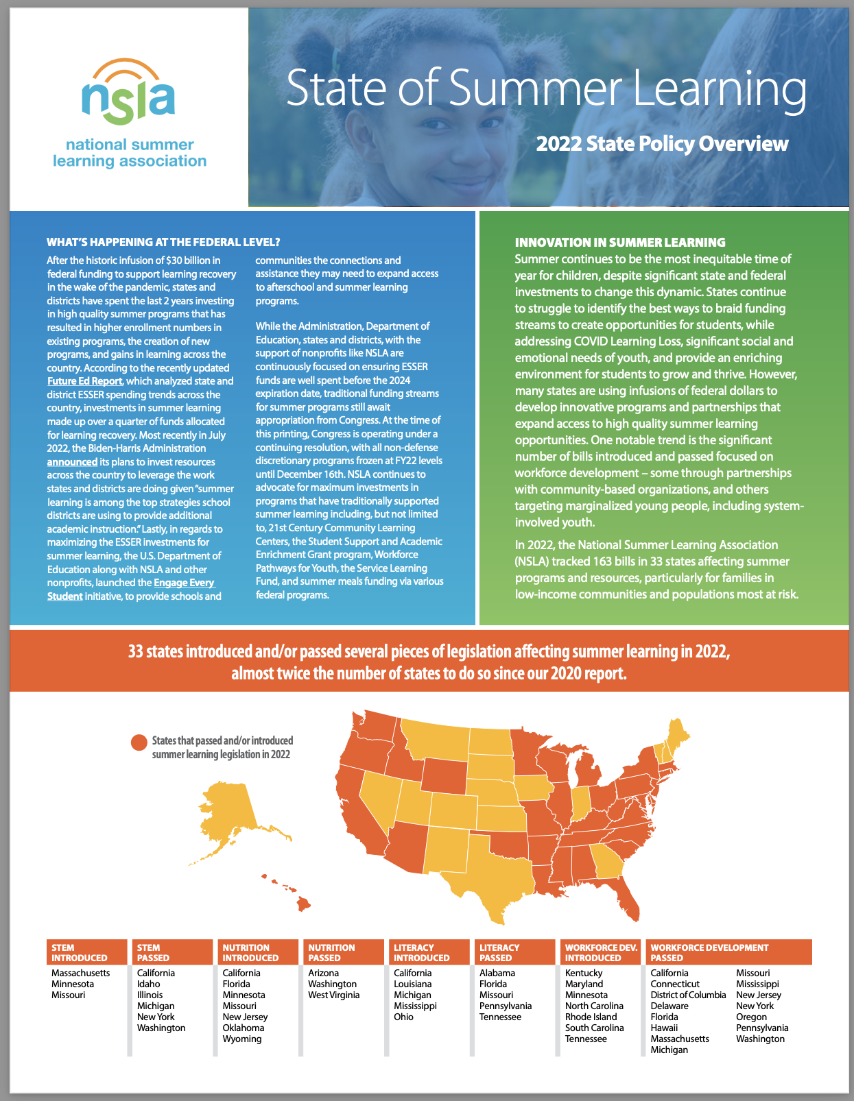 NSLA Website - Summer Learning