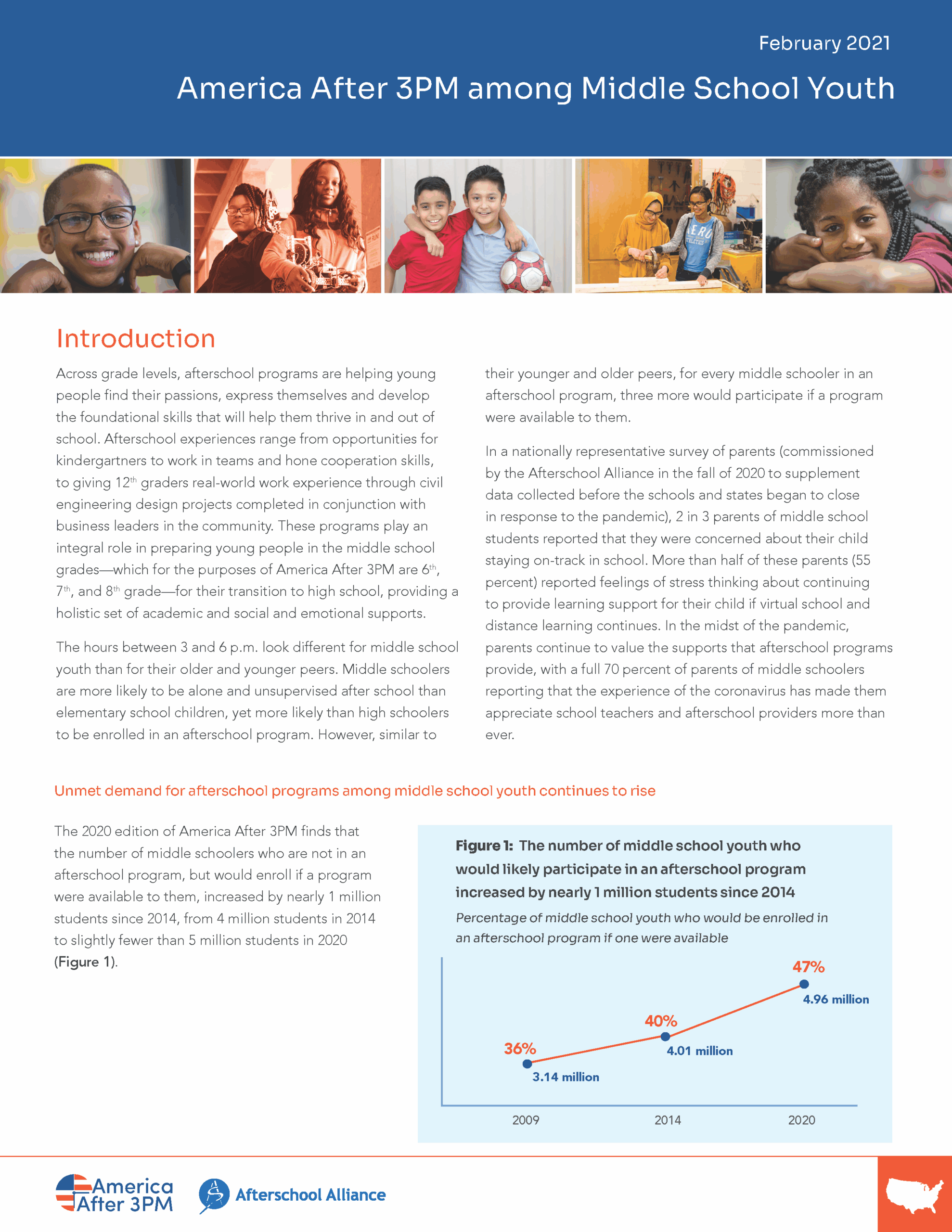 America After 3PM among Middle School Youth - National Summer Learning ...