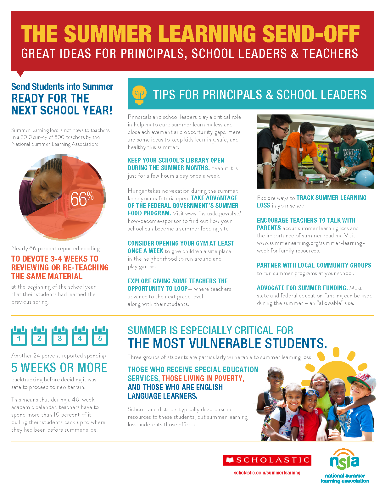 Scholastic Summer Learning Tip Sheet - National Summer Learning Association