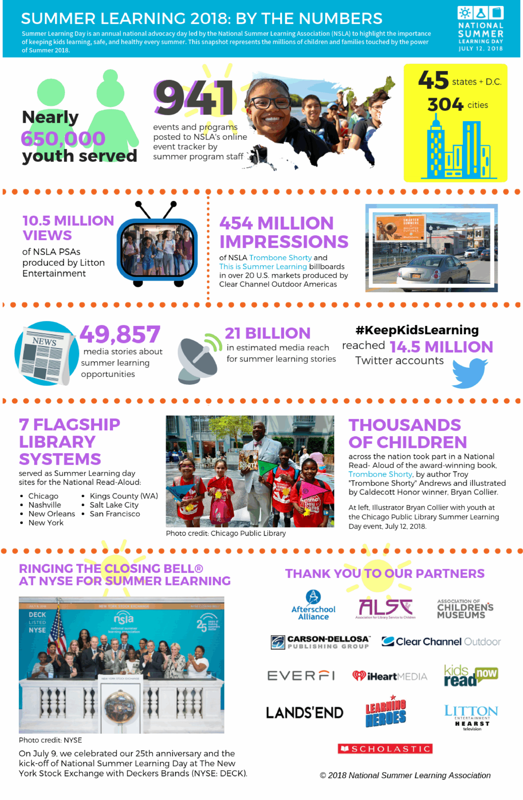 Press Kit - National Summer Learning Association